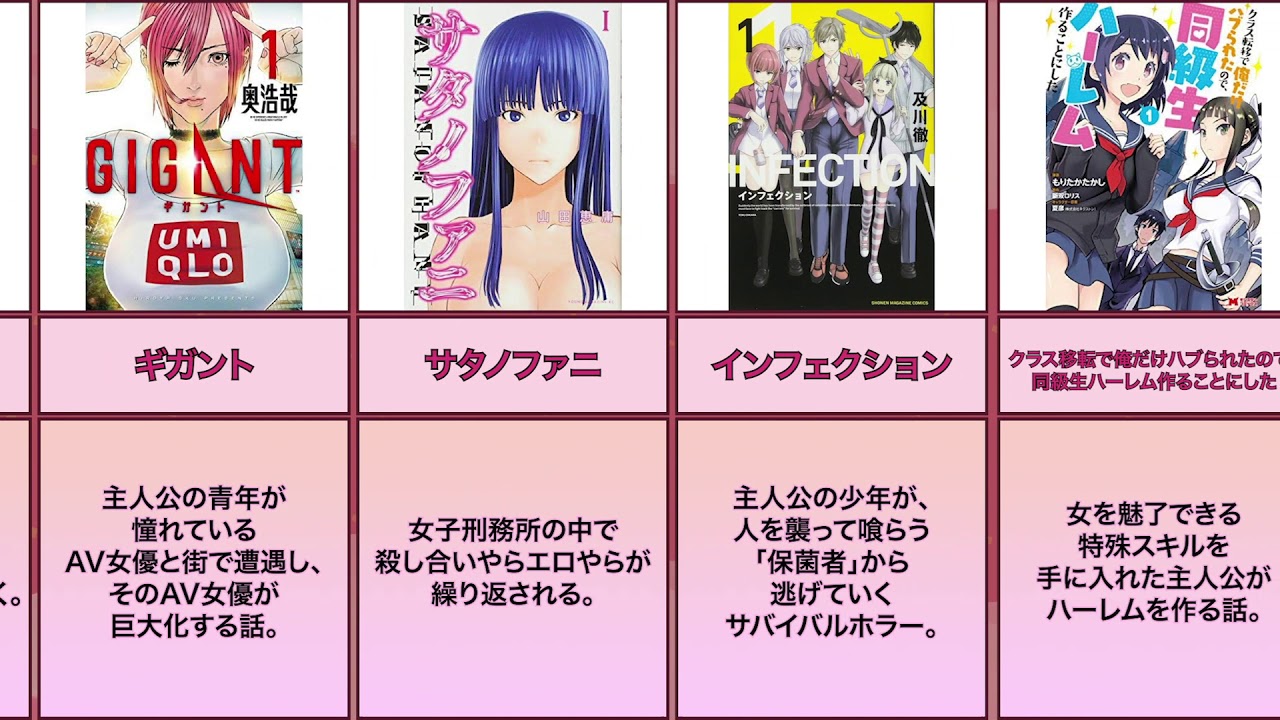 エロすぎる漫画TOP15【アニメ比較】【ランキング】 - MAG.MOE