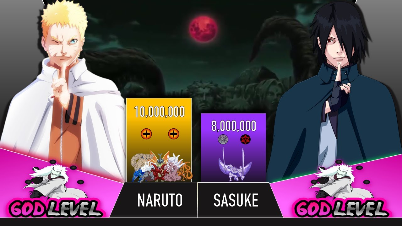 NARUTO VS SASUKE POWER LEVELS 🔥| All Power Levels - MAG.MOE