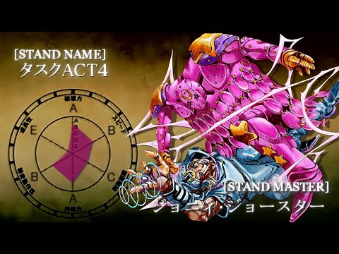 ジョジョの奇妙な冒険 第7部 -スティール･ボール･ラン- / JOJO Part7 -STEEL BALL RUN- Stand Eye ...