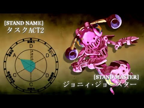 ジョジョの奇妙な冒険 第7部 -スティール・ボール・ラン- /JOJO Part7 -STEEL BALL RUN- Stand Eye ...