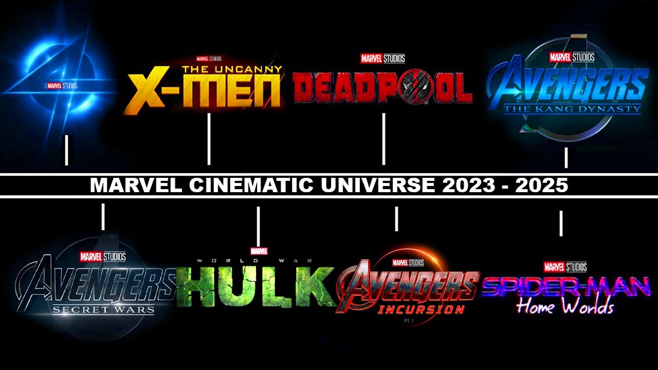 MARVEL OFFICIAL PHASE 5-6 ANNOUNCEMENT REVEALS Spider-Man 4, X-Men ...